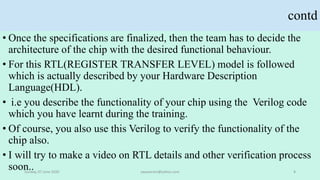 Digital design using verilog-For Absolute Beginners | PPT