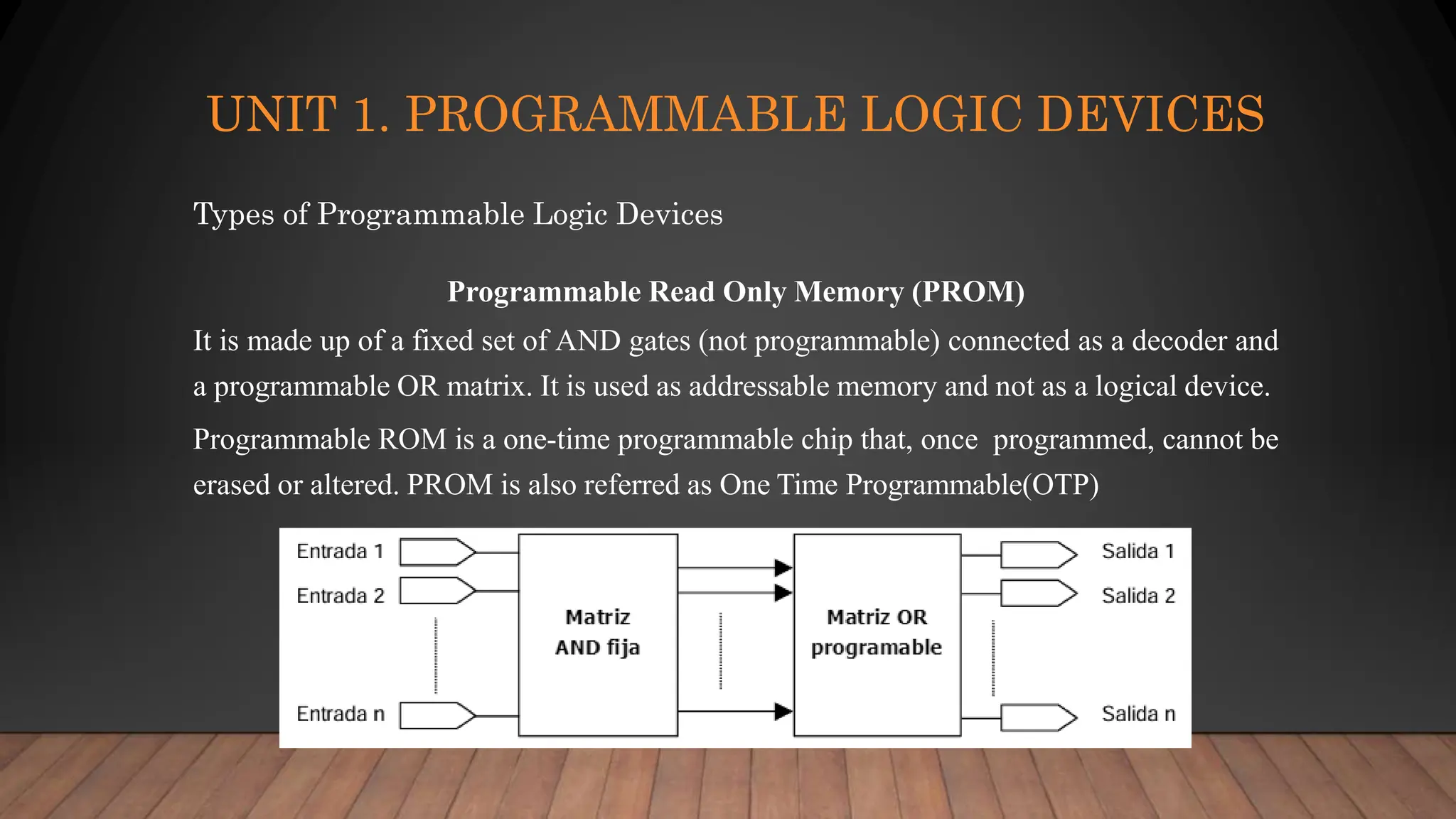 Digital Devices Parcial 1 PLD, CPLD, SPLD, FPGA.pptx