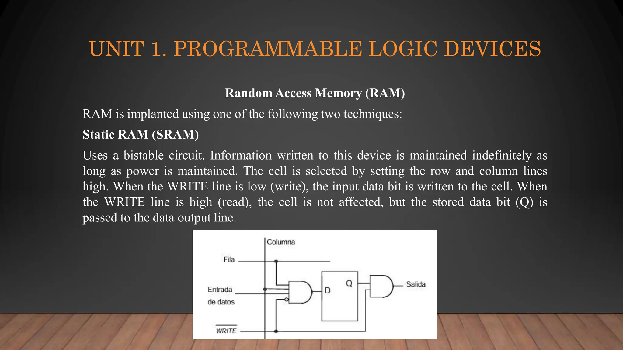 Digital Devices Parcial 1 PLD, CPLD, SPLD, FPGA.pptx