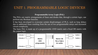 Digital Devices Parcial 1 PLD, CPLD, SPLD, FPGA.pptx