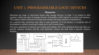 Digital Devices Parcial 1 PLD, CPLD, SPLD, FPGA.pptx