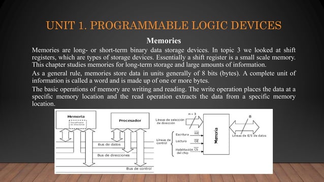 Digital Devices Parcial 1 PLD, CPLD, SPLD, FPGA.pptx