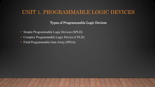 Digital Devices Parcial 1 PLD, CPLD, SPLD, FPGA.pptx