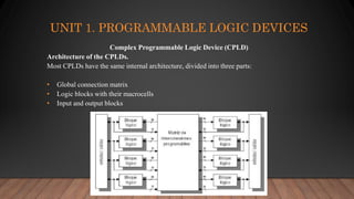 Digital Devices Parcial 1 PLD, CPLD, SPLD, FPGA.pptx