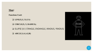 Digital differential analyzer | PPTX