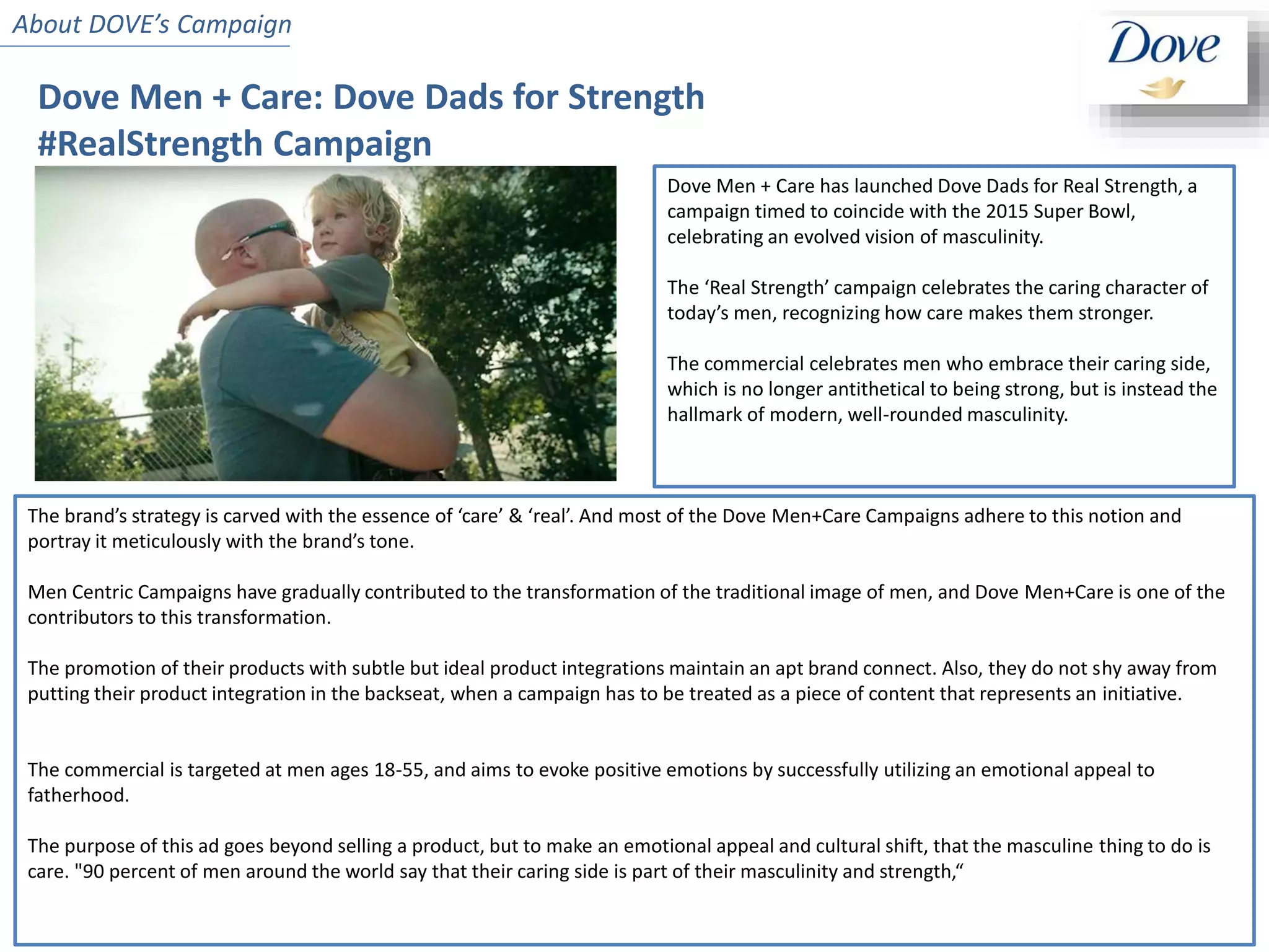 Dove's Real Strength Campaign | PPTX