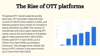 Digital digest 2.pptx