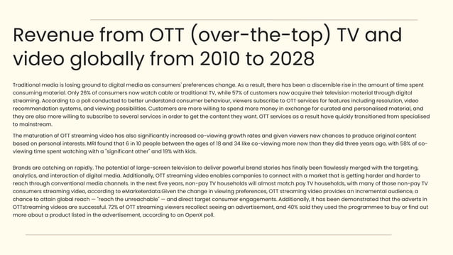 Digital digest 2.pptx