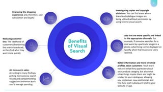 Visual Search : Top Digital marketing trend of 2021 | PPT