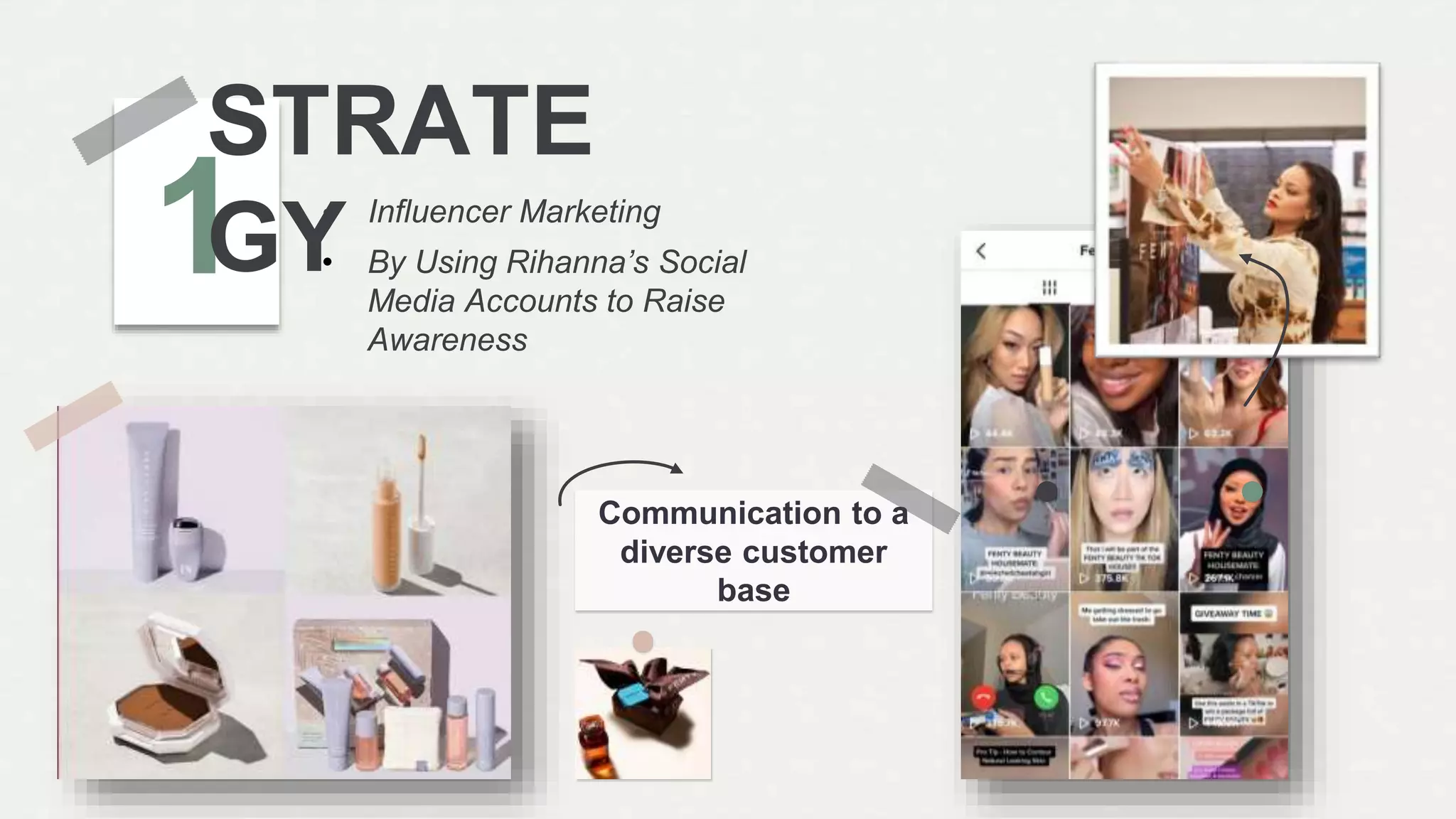 digital digest 3.pptx