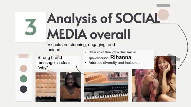 digital digest 3.pptx