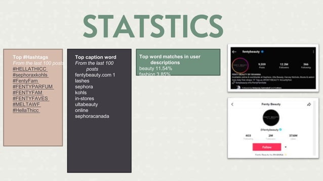 digital digest 3.pptx