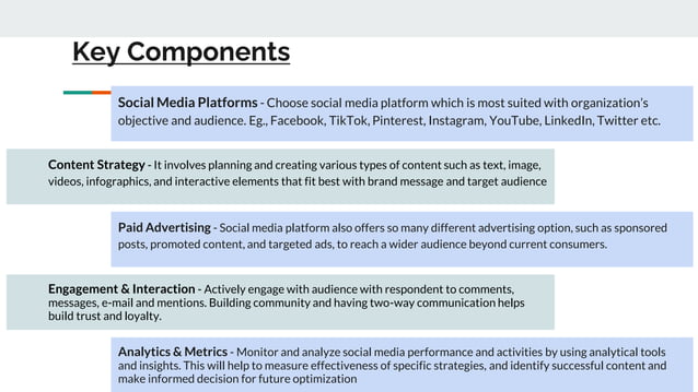 Digital Digest 3_161416219_Anitaben.pptx