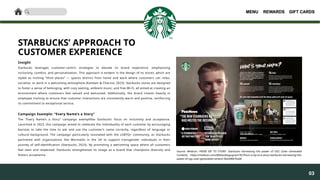 Digital Digest Assignment - Starbucks.pptx