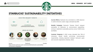 Digital Digest Assignment - Starbucks.pptx