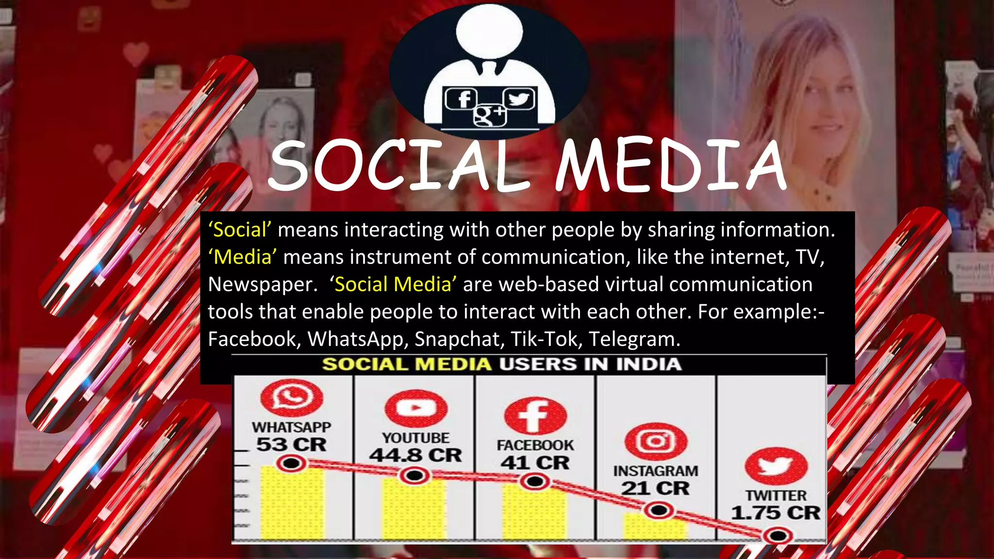 Digital dilemma (Social Media & Cyber Crime) | PPT