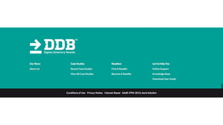 Digital Directory Boards | PDF