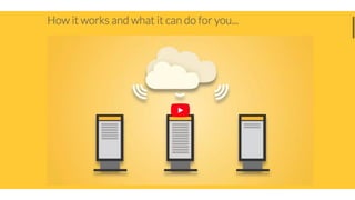 Digital Directory Boards | PDF