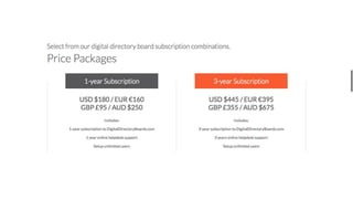 Digital Directory Boards | PDF