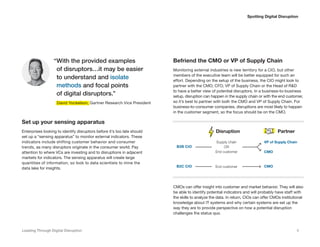 Leading Through Digital Disruption | PDF