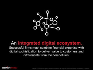 Digital disruption: Embracing an Integrated Digital Ecosystem | PPT
