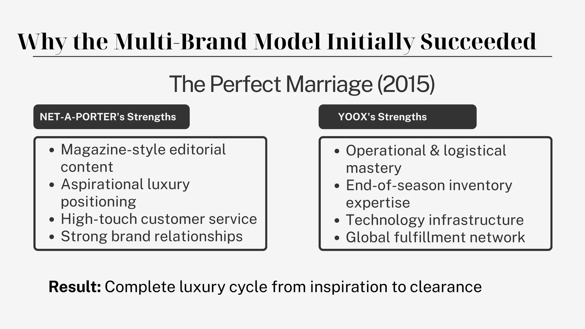 Digital Disruption in Luxury Fashion - Yoox Net-a-Porter .pdf