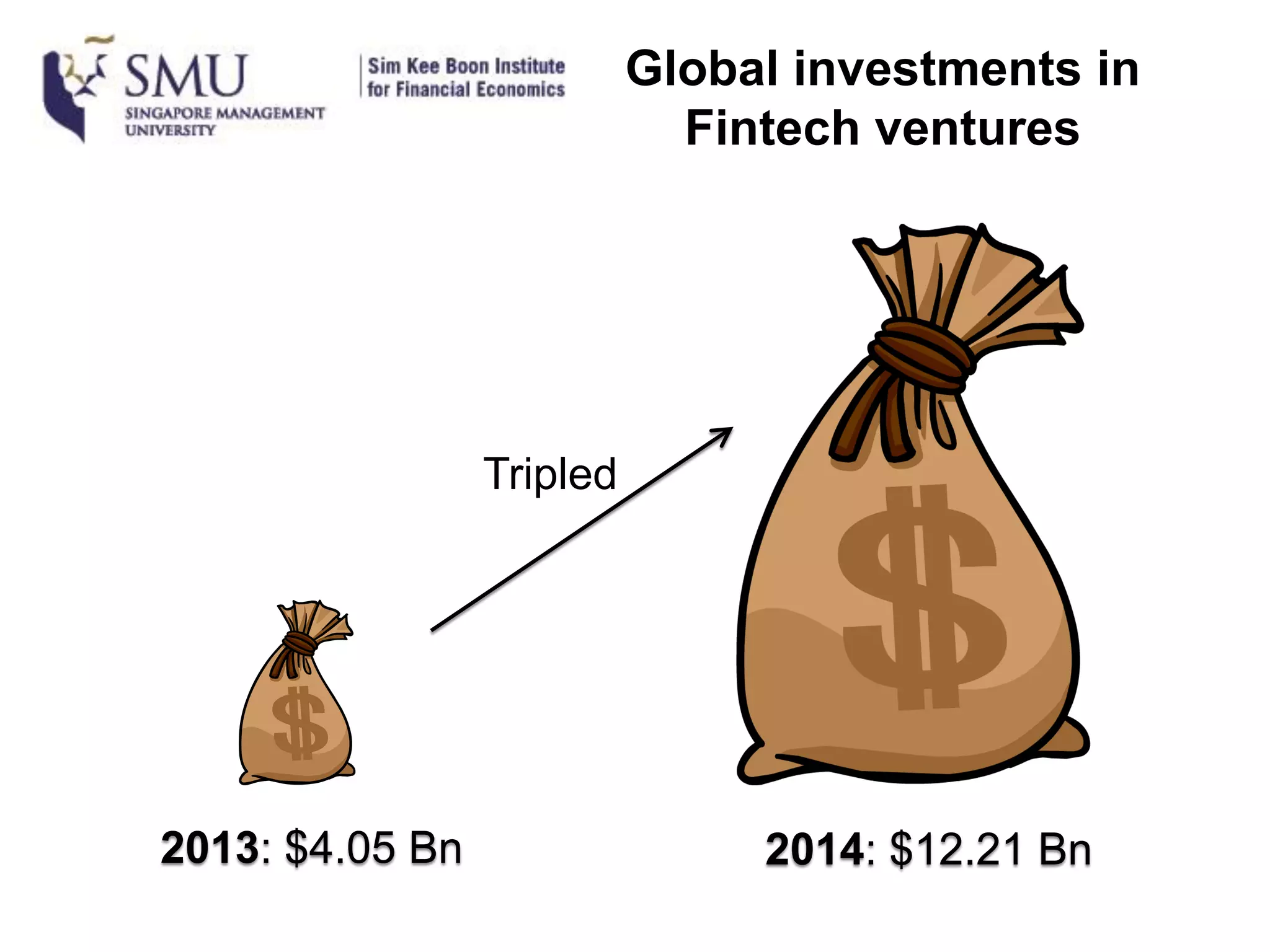 Digital disruptions in finance | PDF