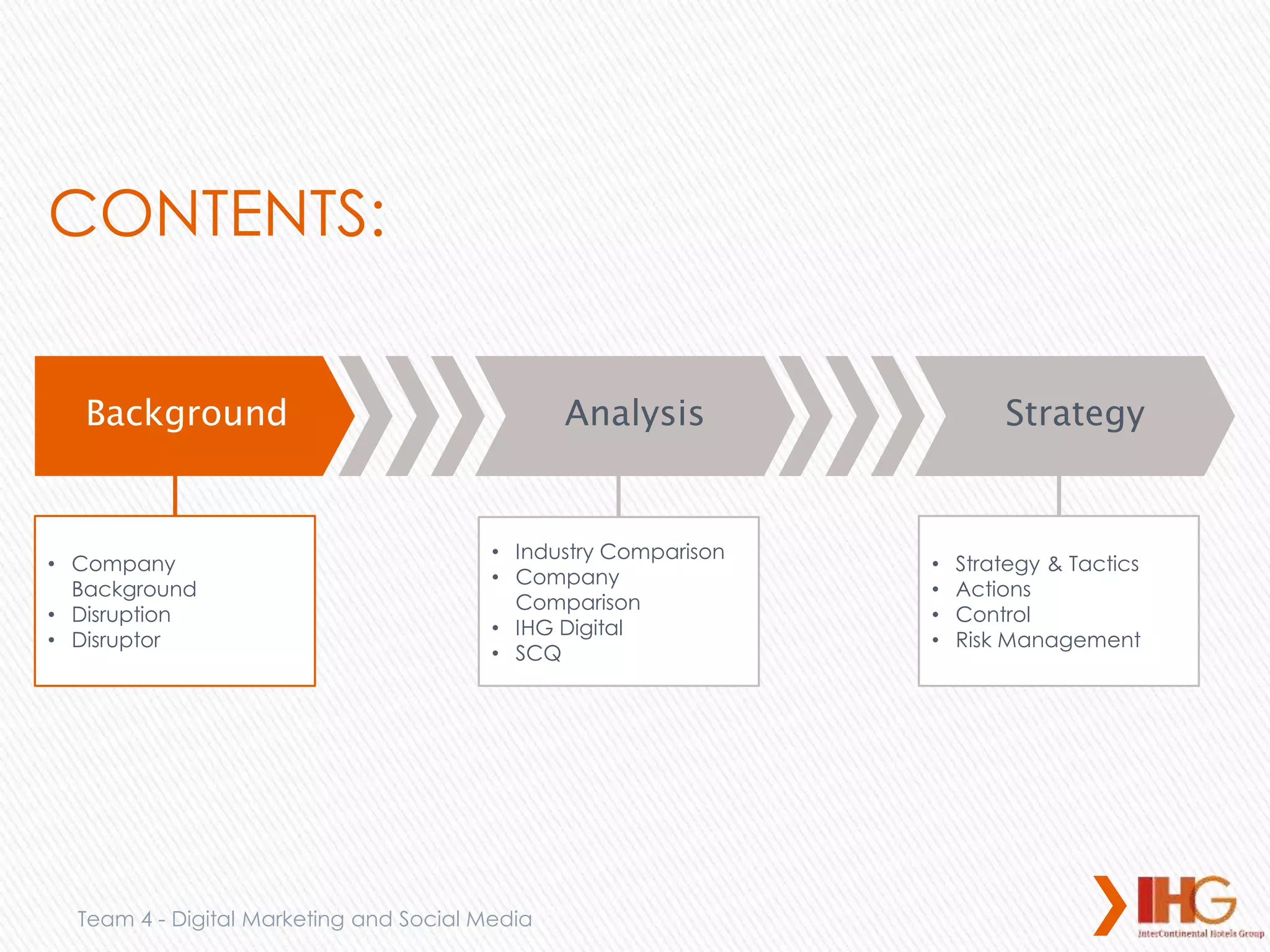 The digital disruption of airbnb and how IHG should react | PPTX