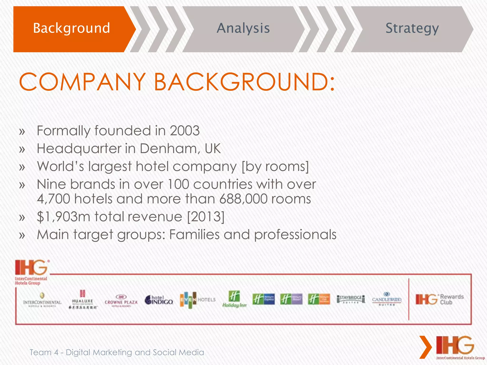 The digital disruption of airbnb and how IHG should react | PPTX