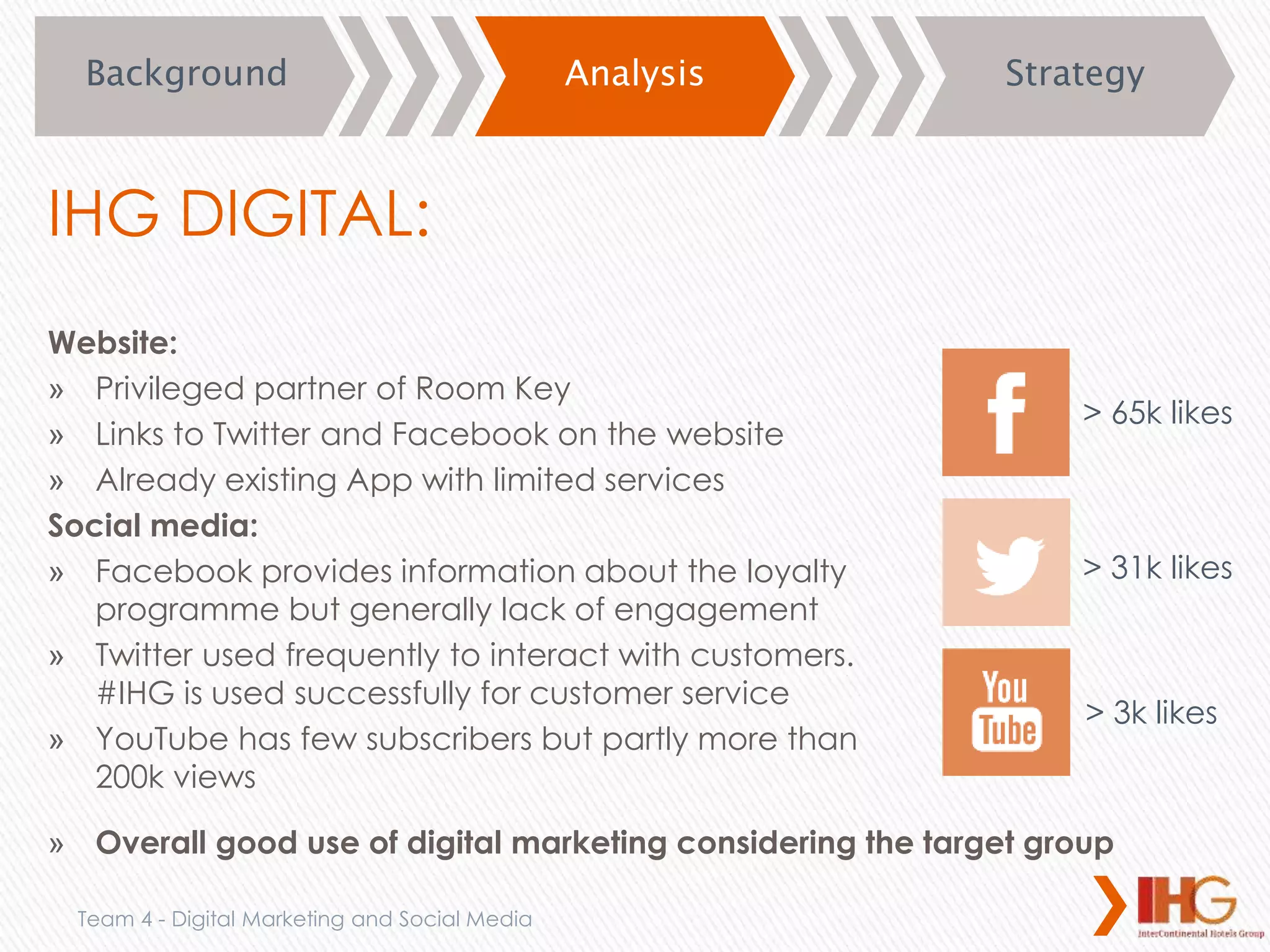 The digital disruption of airbnb and how IHG should react | PPTX