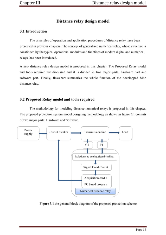 Digital distancerelaymodelingandtestingusinglabvie wandmatlabsimulink | PDF
