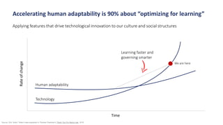 The case for digital learning | PPTX | Business | Business and Finance
