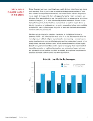 Digital Divas - and why you need to know what they want! | PDF ...