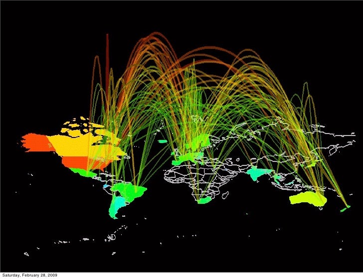 Digital Divide Bridging The Gap