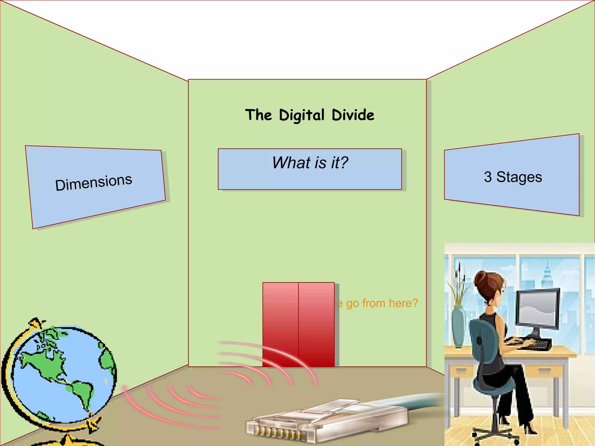 Digital divide linear powerpoint | PPT | Internet | Computing