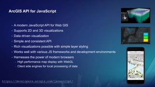 ArcGIS - A Platform for Developers & Startups | PPT