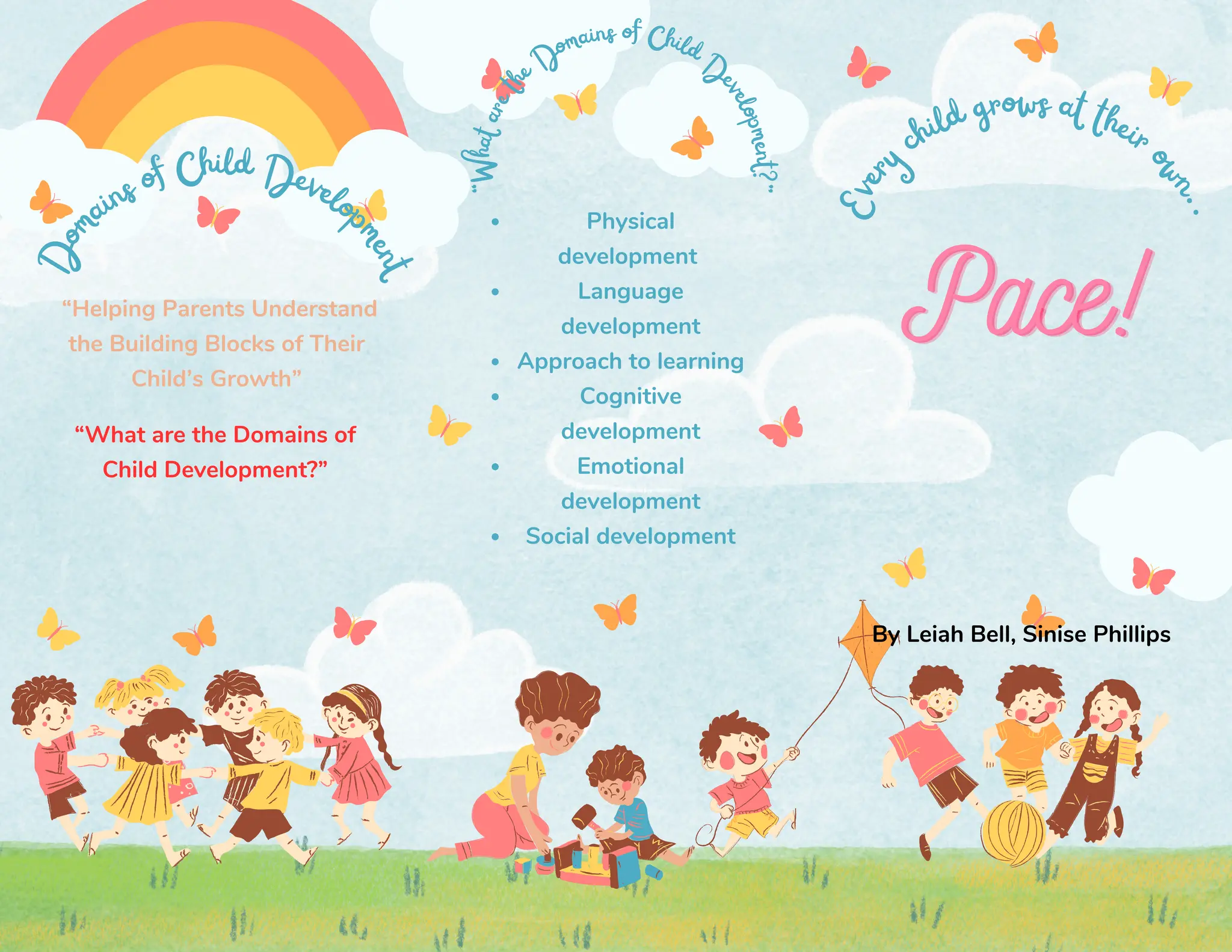 Digital Domains Brochure Early Childhood | PDF