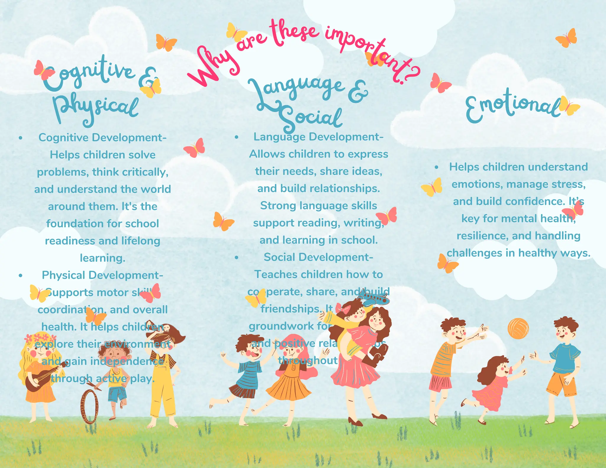 Digital Domains Brochure Early Childhood | PDF
