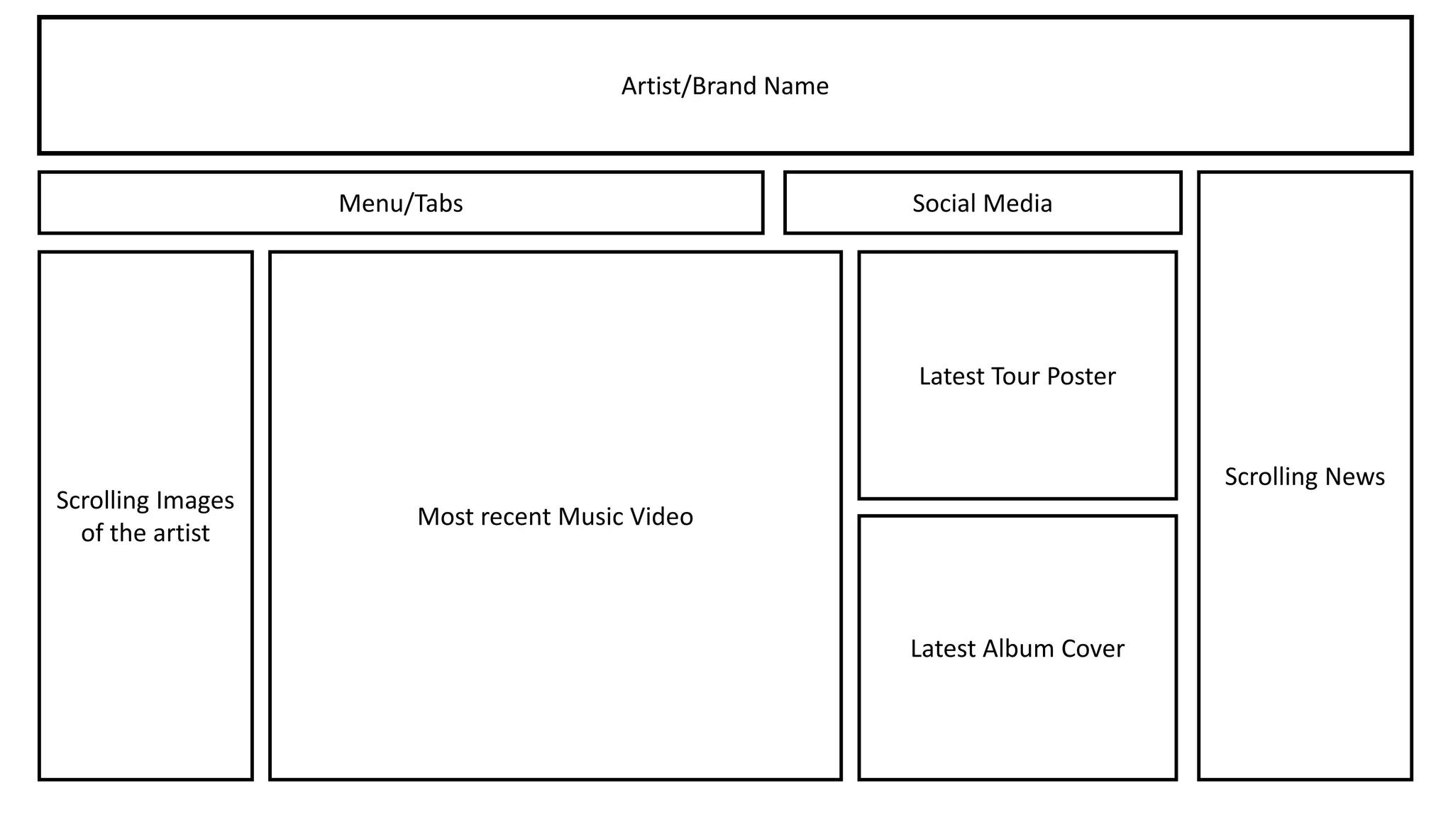 Digital drafts media | PPTX