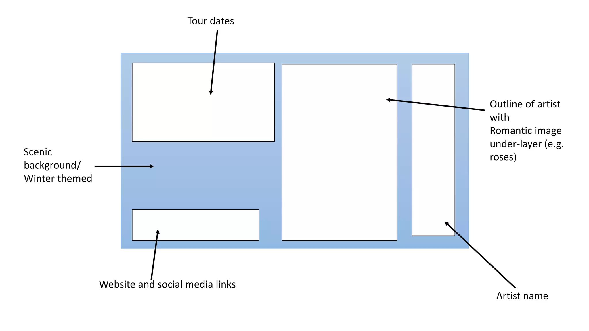Digital drafts media | PPTX