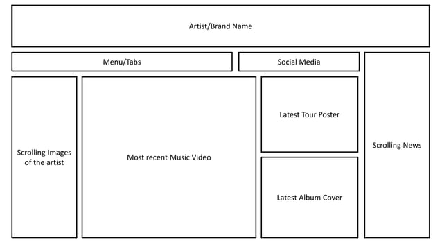 Digital drafts media | PPTX