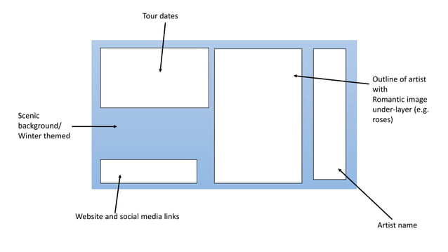 Digital drafts media | PPTX