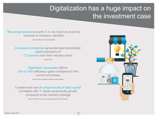 Digital due diligence - Discover the full potential of digitalization | PPT
