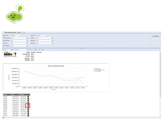 Digitale fabriek - I2 - Element61 | PPT