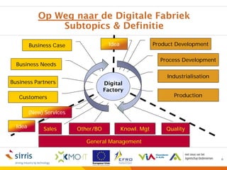 Digitale fabriek-I2 Factories Of The Future | PDF