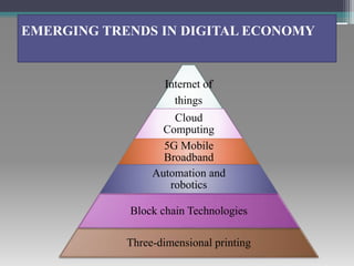 Digital economy trends and visions ydr.ppt