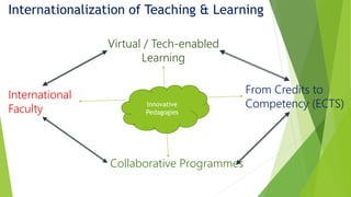 Digital Learning Ecosystems @ the University of Mauritius | PPT