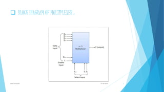 MULTIPLEXER | PPTX