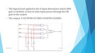 MULTIPLEXER | PPT