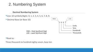 Digital electronics | PPT